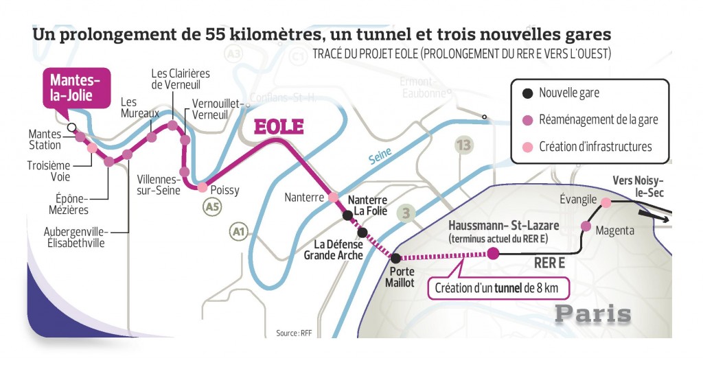 Le RER E passe à l’Ouest – UrbaNews